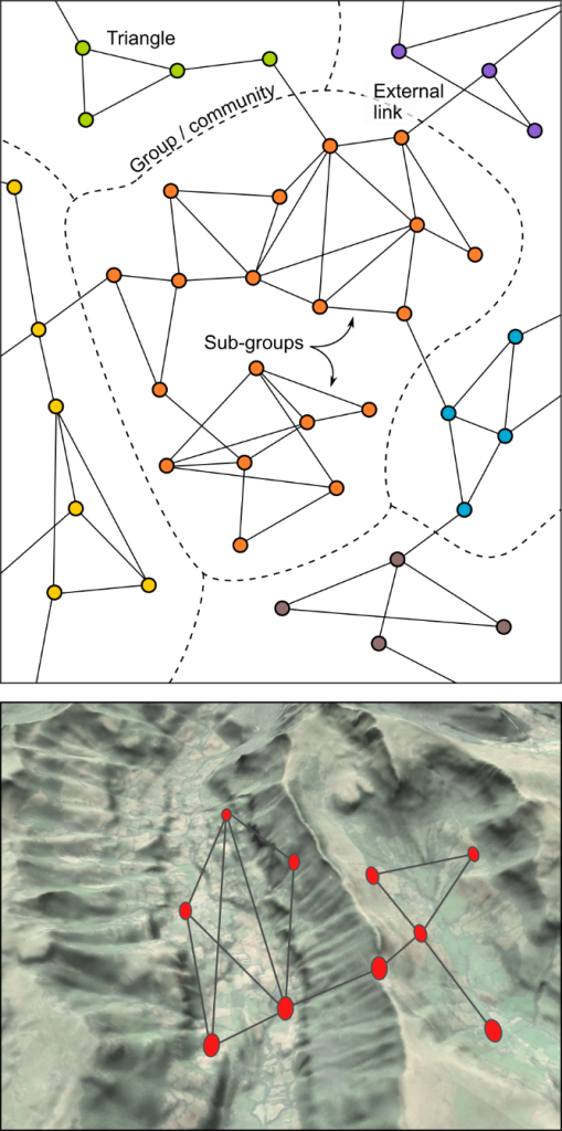 Landscape chambers: towards an archaeology of the cognitive landscape ...